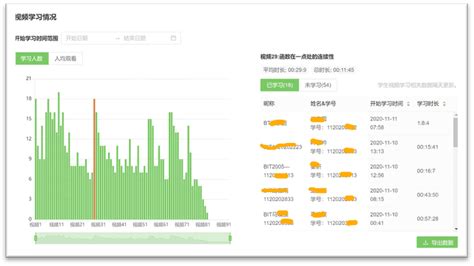混合式教学经验谈 北京理工大学 徐厚宝：基于spoc和慕课堂的微积分线上线下混合式教学实践
