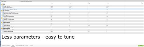 Buy The Extreme Prediction 2 Mt5 Trading Robot Expert Advisor For Metatrader 5 In Metatrader