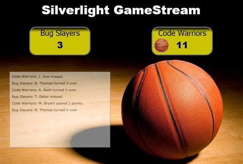 Dan Wahlin Syncing Data With A Server Using Silverlight And
