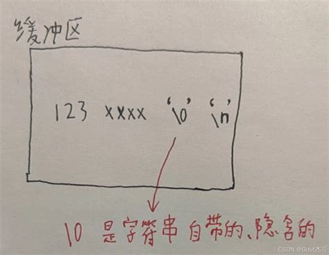 C（十一）scanf、getchar（第三弹）