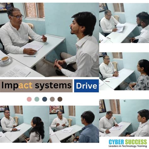 Rahul Raghuvanshi Posted On Linkedin