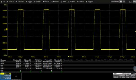 Active Technologies Avoid Phase Discontinuity In Arbitrary Waveform Generator
