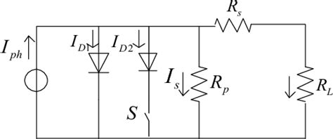 Figure 1 From Fireworks Explosion Optimization Algorithm For Parameter