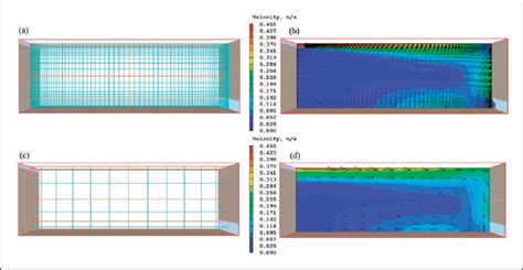 Airflow Field Simulations Of Cfd Method A Mesh Of The Download