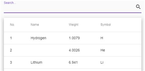 Typescript Angular Table Search Filter Stack Overflow