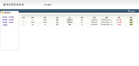 Javasshmysql报刊订阅管理系统（源码论文任务书中期检查） 代码 当牛作码