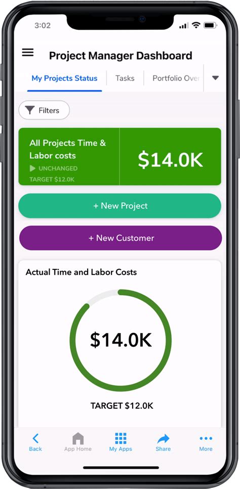 Focus On The Move With Mobile Dashboards Quickbase