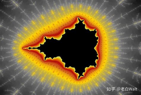 R可视化 数学的美 曼德勃罗分形图mandelbrot Set 知乎