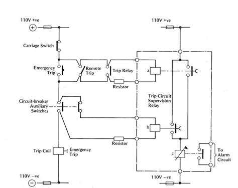 Ansul System Electrical Wiring