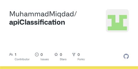 Github Muhammadmiqdadapiclassification