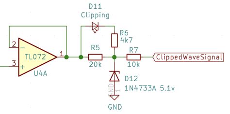 Waveform Generator Things Made Simple