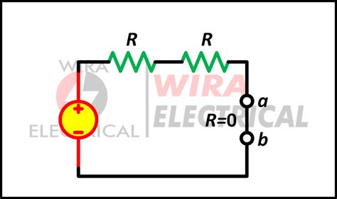 Open Circuit Vs Short Circuit Full Explanation Wira Electrical