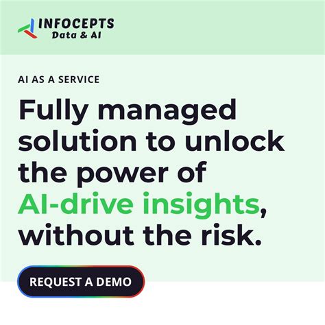Infocepts On Linkedin Discoveryai Infocepts Data And Ai