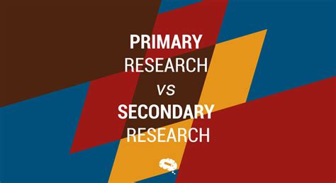 Reliability Vs Validity In Research Measuring What Matters Mind The Graph Blog