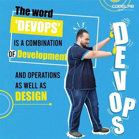 Codelab Creative On Linkedin Devops