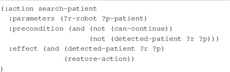 Figure 9 From Supporting The Formalization Of Use Cases In Social Robotics Semantic Scholar