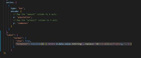 Feature Thousand Separator · Issue 17419 · Apacheecharts · Github