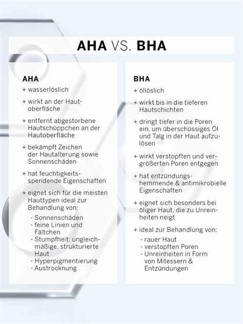Starte Dein persönliches AHA-Erlebnis