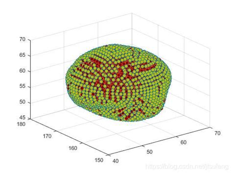 Stl 3d模型文件的读取计算，方法和程序实现（matlab版andandc版andandpython版）怎么识别stl模型的法线和曲率 Csdn博客