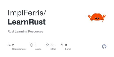 List Of Resources To Learn Rust Roadmap From Beginner To Advanced
