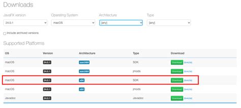 Javafx Application Design Complete Tutorial Mr Akash Chauhan