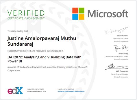 Analyzing And Visualizing Data Wth Power Bi Freelancer