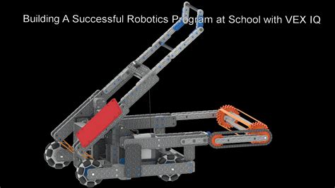 Building Successful Vex Iq Robotics Teams