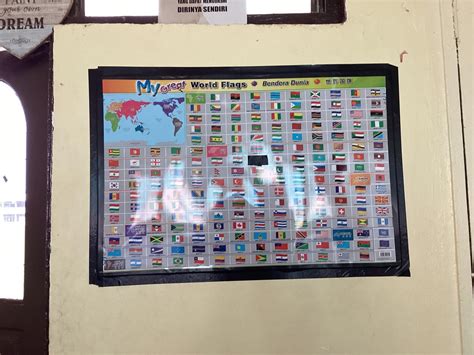 Man My Class Built Diffrent Rbolehland