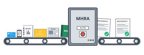 Free MHRA Citation Generator 2025 Update BibGuru