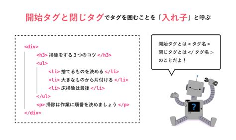 入れ子構造をイラストを使ってわかりやすく説明！｜webliker（ウェブライカー）