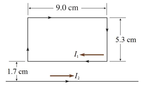 Solved A Rectangular Loop Of Wire Carrying A Current Of Chegg Com