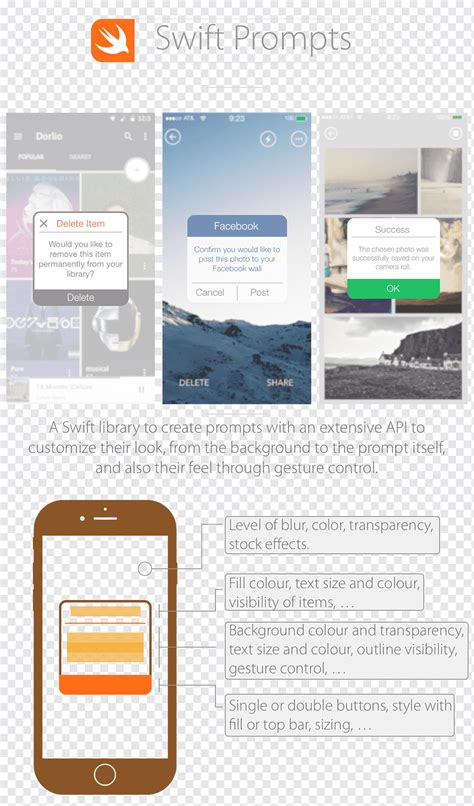 Kit De Desenvolvimento De Software Github Swift Computer Software Github Texto Logotipo