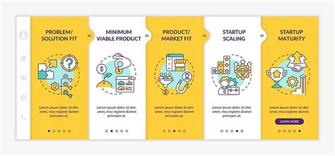 Human Lifecycle Stages Concept Illustrations Website Clipart Banner Vector Website Clipart