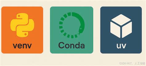 构建高效 Python 项目：基于 Uv 的依赖管理全流程操作指南 腾讯云开发者社区 腾讯云