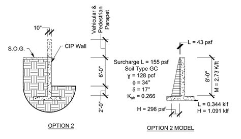 Grade Transition At Walls In Precast Concrete Parking Structures Ncp