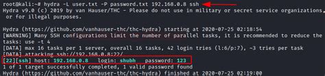 Password Crackingssh Hacking Articles