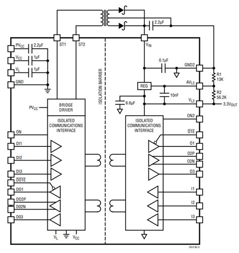 LTM µModule Isolators with Transformer Driver ADI Mouser