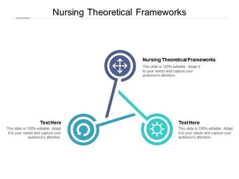 What Is Theoretical Framework In Nursing