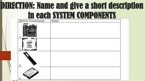 Activity Css Hardware Tools And Materials Ppt