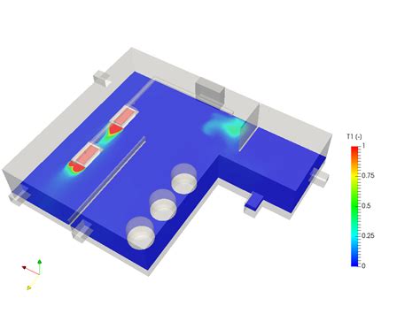Hvac Demo By Jlind Simscale