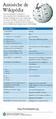 Wiki Cheatsheet Pdf Files Wikimedia Commons
