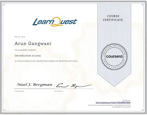 Arun Gangwani On Linkedin Java Programming Learnquest Careergrowth