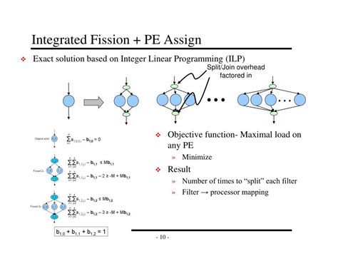 Ppt Eecs 583 Class 20 Research Topic 2 Stream Compilation Gpu