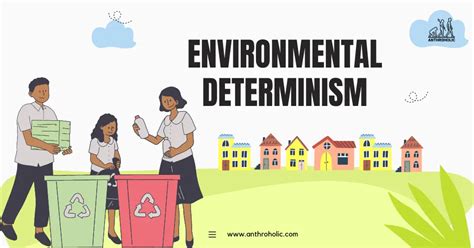 Environmental Determinism In Anthropology Anthroholic Environmental Determinism In Anthropology Anthroholic