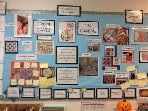 113 Best Pyp Images On Pinterest Classroom Ideas Ib Classroom And Inquiry Based Learning