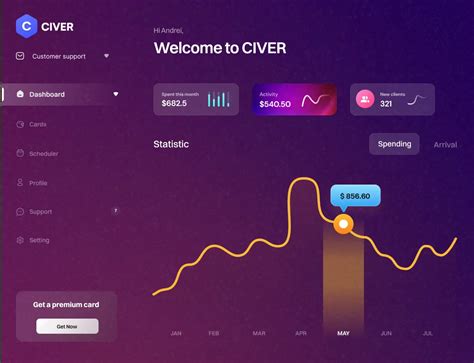 Customer Support Software Scipio Pro