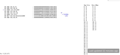 Github Niteshvlsi Risc V