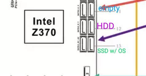 Storage Layout Album On Imgur