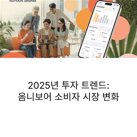 2025년 투자 전략의 변화 개인화와 다변화를 통한 수익 기회 확대