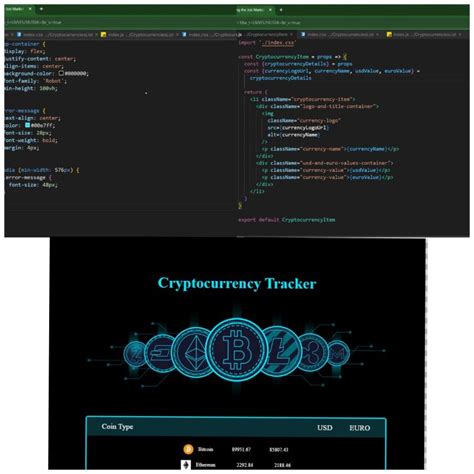 Nxtwave 30daysofcode Challenge Day 12 Manikanta Bachu Posted On The